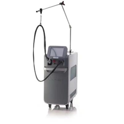Candela Medical Laser Technology - GoLaser